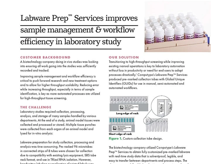 Resources - Computype